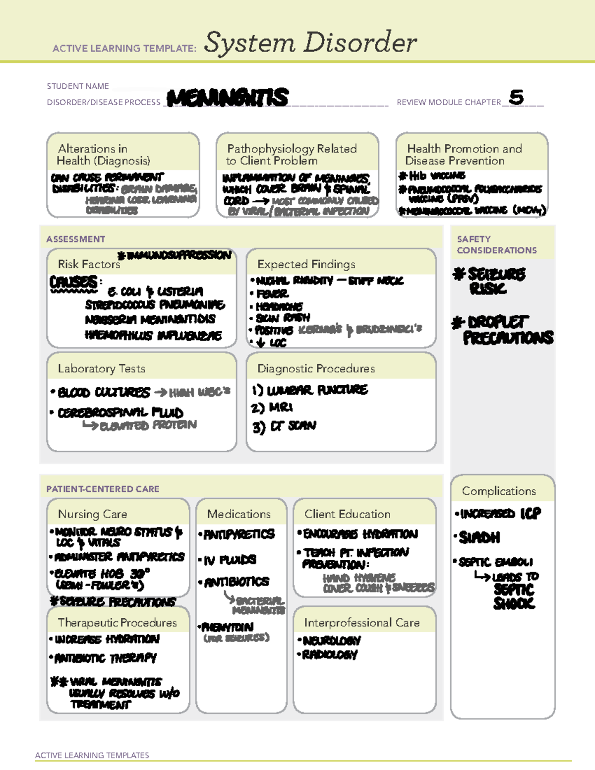 System Disorders Neuro - STUDENT NAME ...