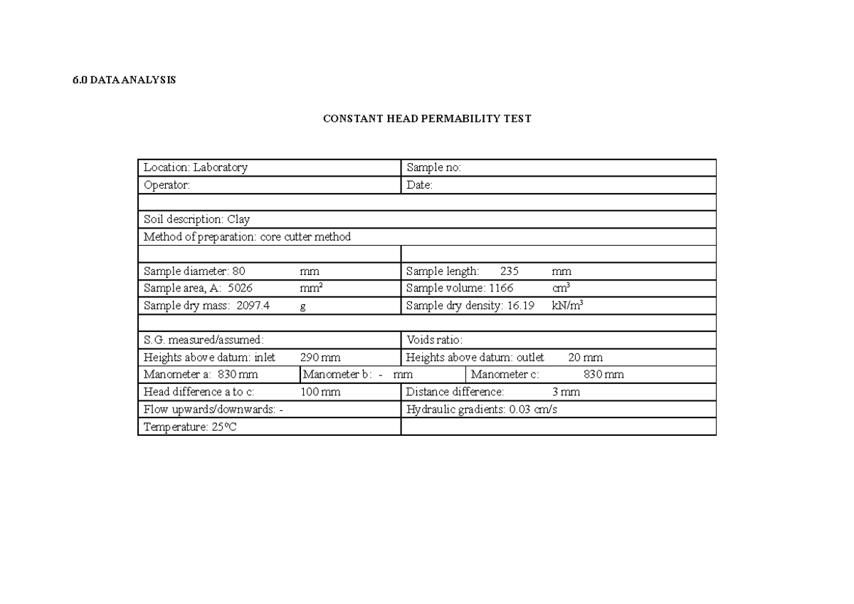 Constant HEAD DATA Analysis - 6 DATA ANALYSIS CONSTANT HEAD PERMABILITY ...