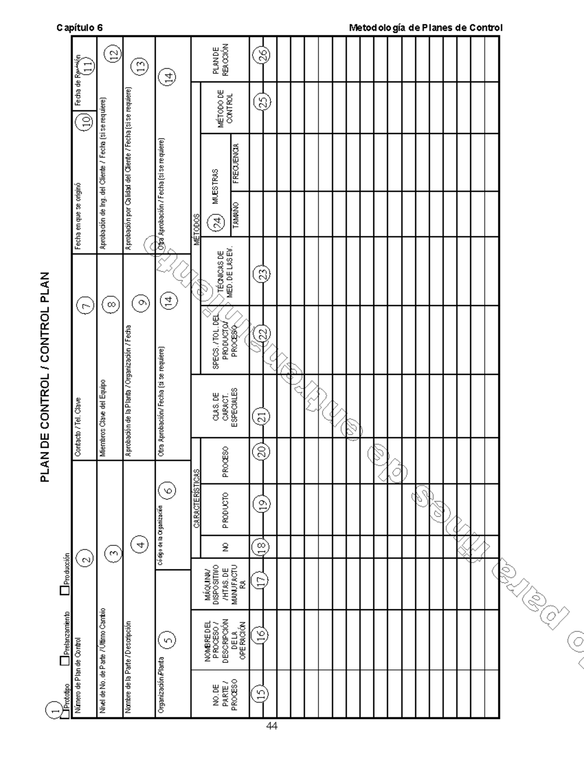 Guía de Plan de Control - PLAN DE CONTROL / CONTROL PLAN Prototipo ...