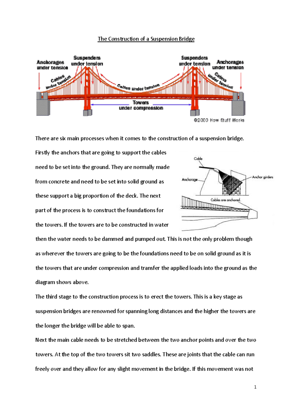 The Construction of a Suspension Bridge - Firstly the anchors that are ...