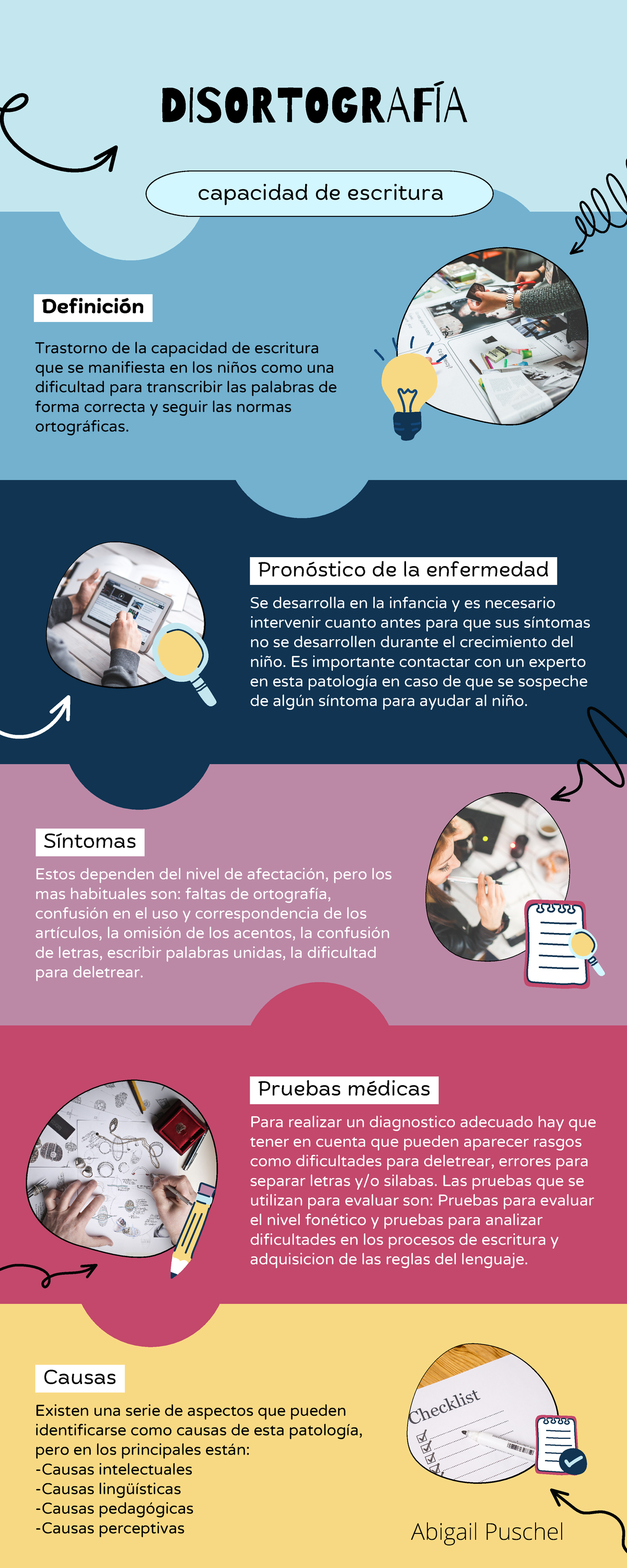 Disortografia - Explicación de la disortografía - capacidad de ...