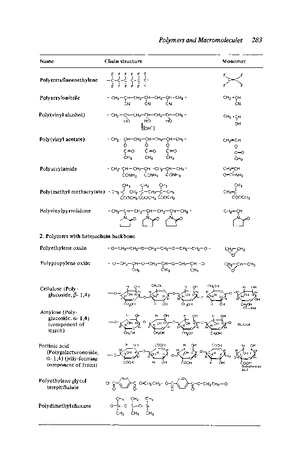 Physicochemical Principles of Pharmacy II-38 - table 7 Pharmaceutical ...