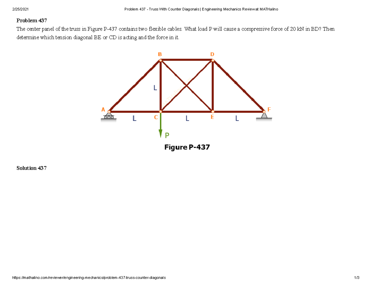 Problem 437 - Truss With Counter Diagonals Engineering Mechanics Review ...