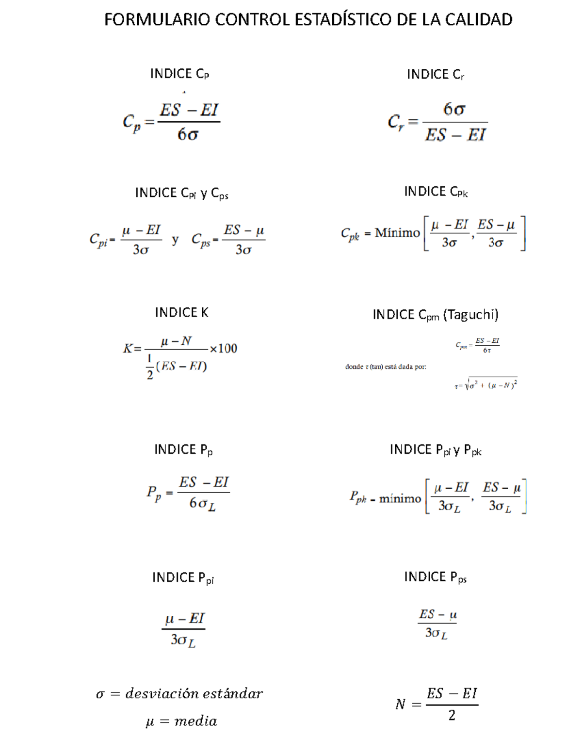 }formulario - Control avanzado - INDICE CP INDICE Cr INDICE CPi y Cps ...
