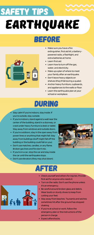 Writtenwork 2 drrr - disaster and risk management notes - SANTA ISABEL ...