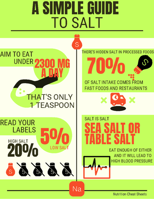 PES Statements - P. Clinical: Formal medical diagnosis Intake: Anything ...