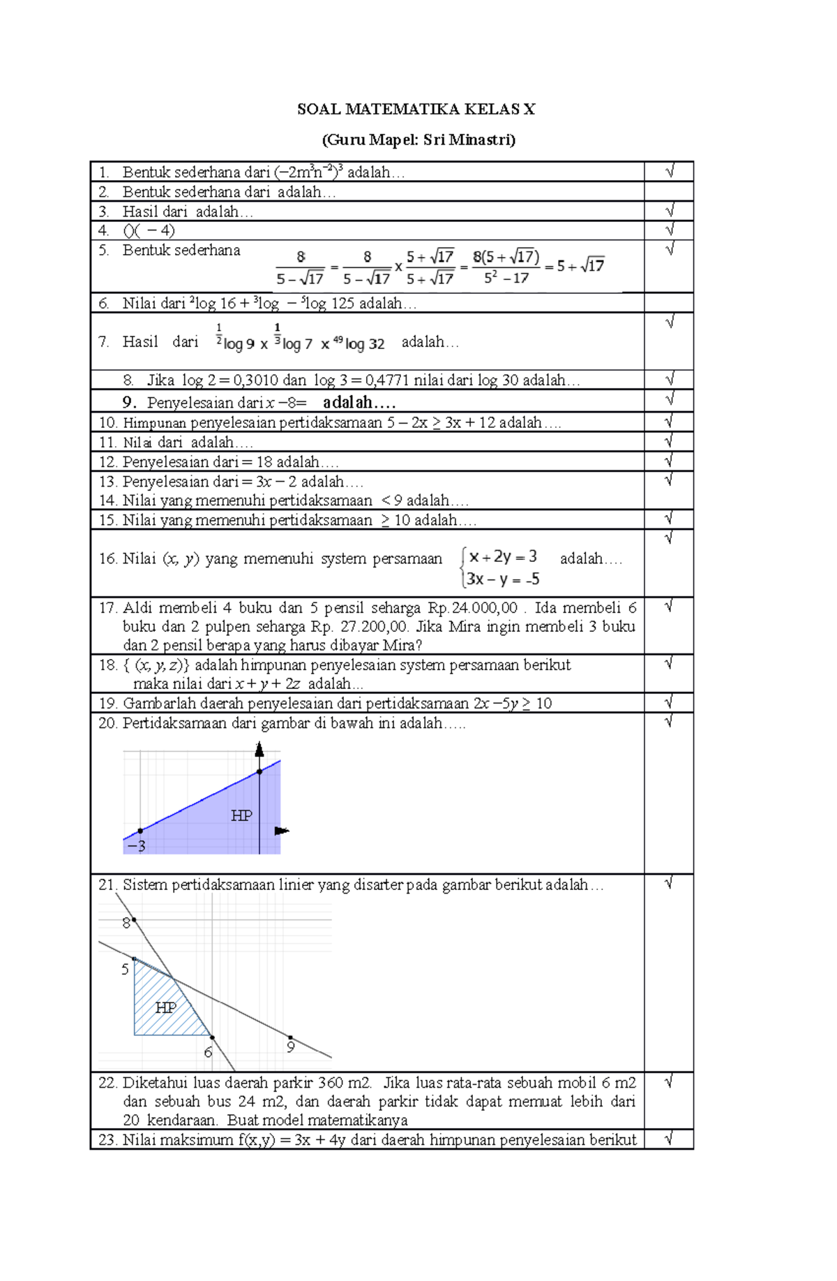Latihan PAS MTK Kelas X SM 1 TUK Siswa - SOAL MATEMATIKA KELAS X (Guru Mapel: Sri Minastri ...