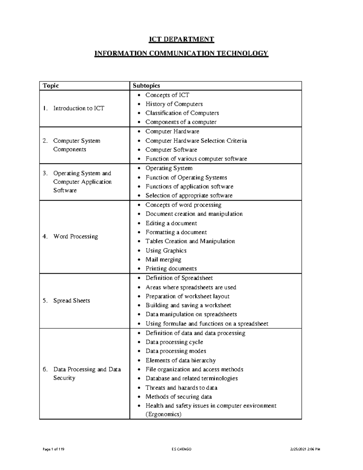 ICT1 and 2 Notes - ICT DEPARTMENT INFORMATION COMMUNICATION TECHNOLOGY ...