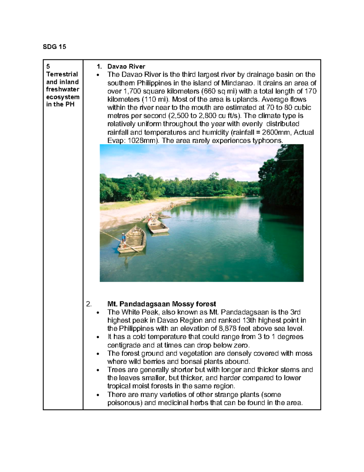 SDG 15 Life on Land - Exit Ticket 15 Life on Land - SDG 15 5 ...