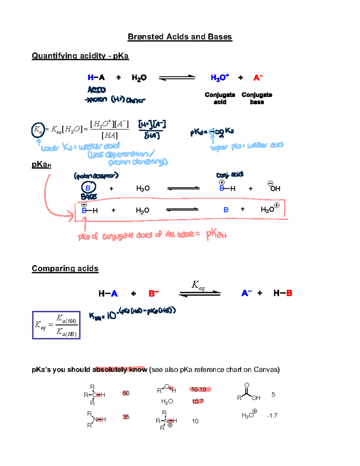 Bronsted Acids and Bases, Acid Strength, Acid-Base Equillibria, Acyl ...