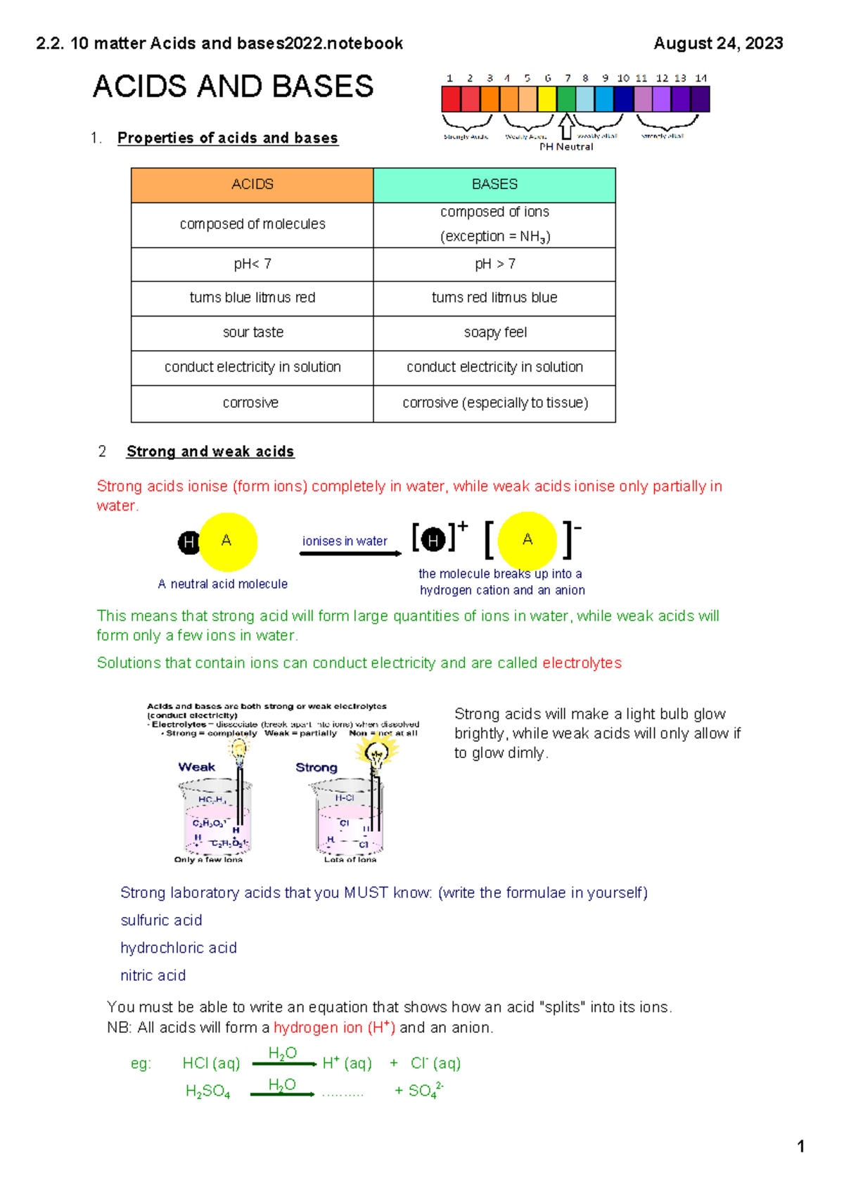 Acids & Bases notes Grade 10 notes - 2. 10 matter Acids and bases2022 1 ...