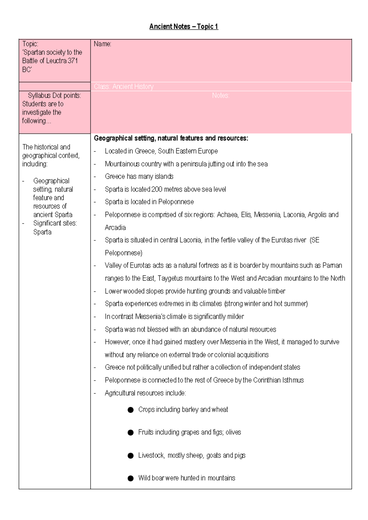 Ancient Notes-Topic 1 - Ancient Notes – Topic 1 Topic: ‘Spartan society ...
