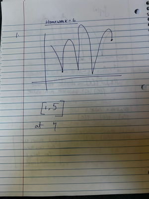 3 9 Antiderivative Math 1206 Studocu