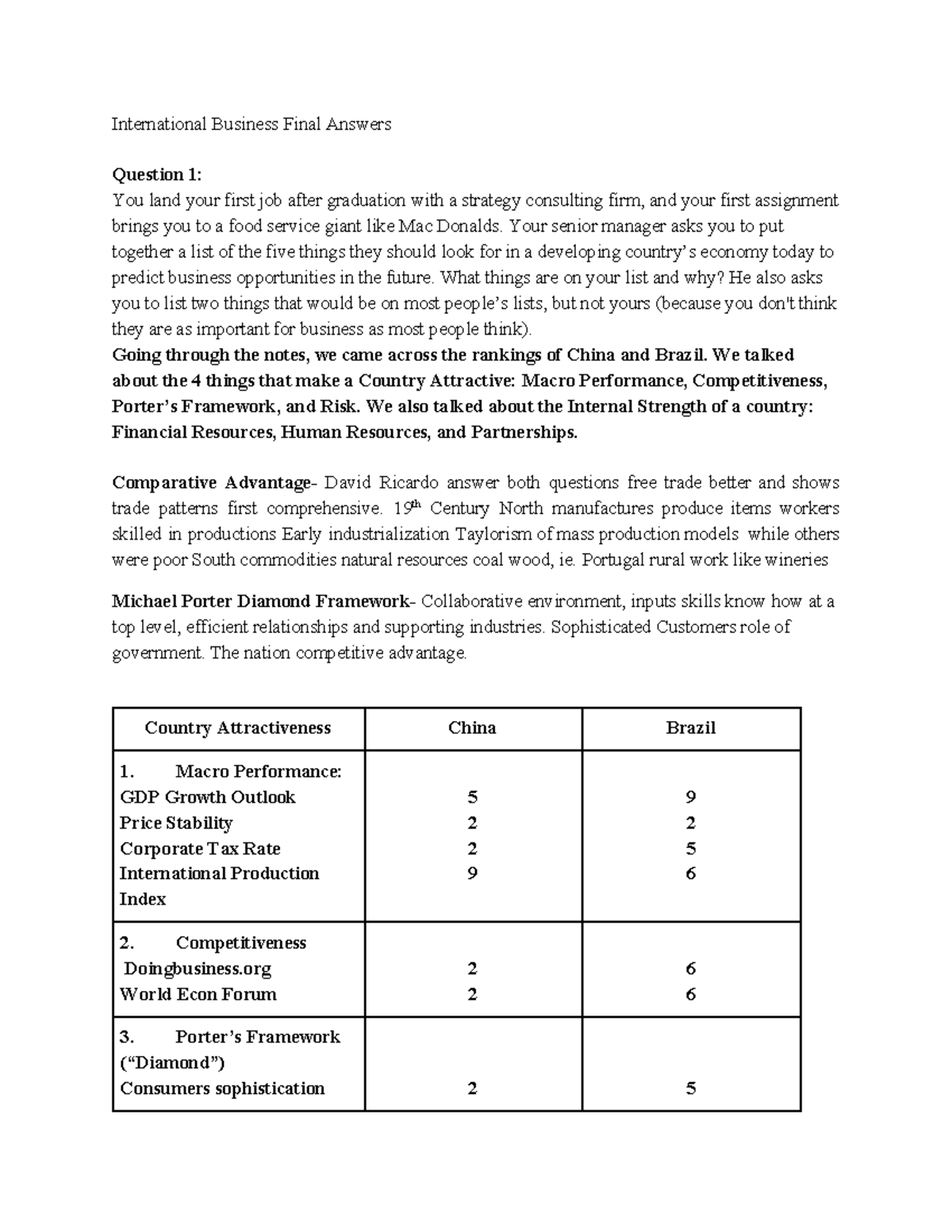 International Business Final Answers - International Business Final ...