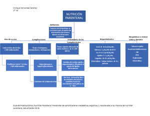 NOM 032 SSA2 2014 - NOM 032 SSA2 2014 - DOF: 16/04/ NORMA Oficial ...