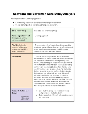 Aice Psychology Canli et al - Canli et al. Core Study Analysis Study ...