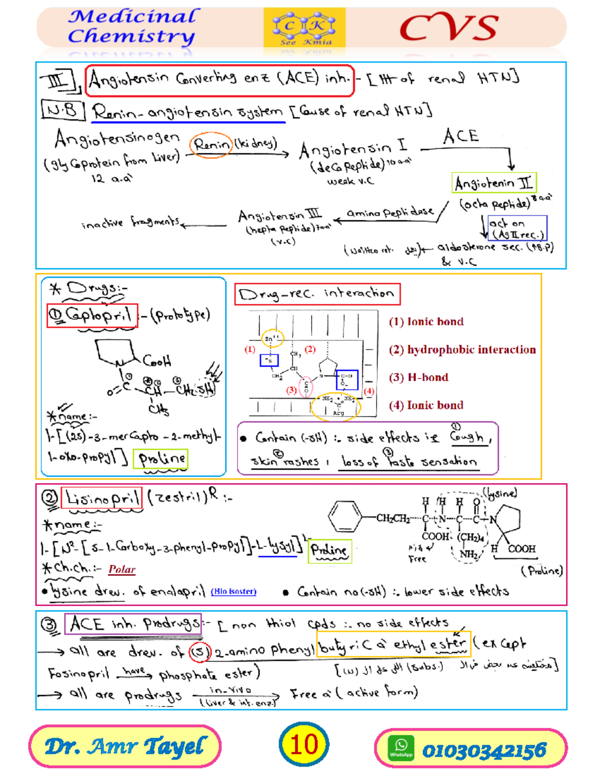 CVS 4 - P (10-11) - dr amr - Medicinal And Aromatic Plants - Studocu