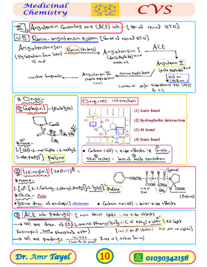 Nsaids 1 - E (1-5) - dr amr - Medicinal ICKKY NSAIDs Chemistry See Kmia ...