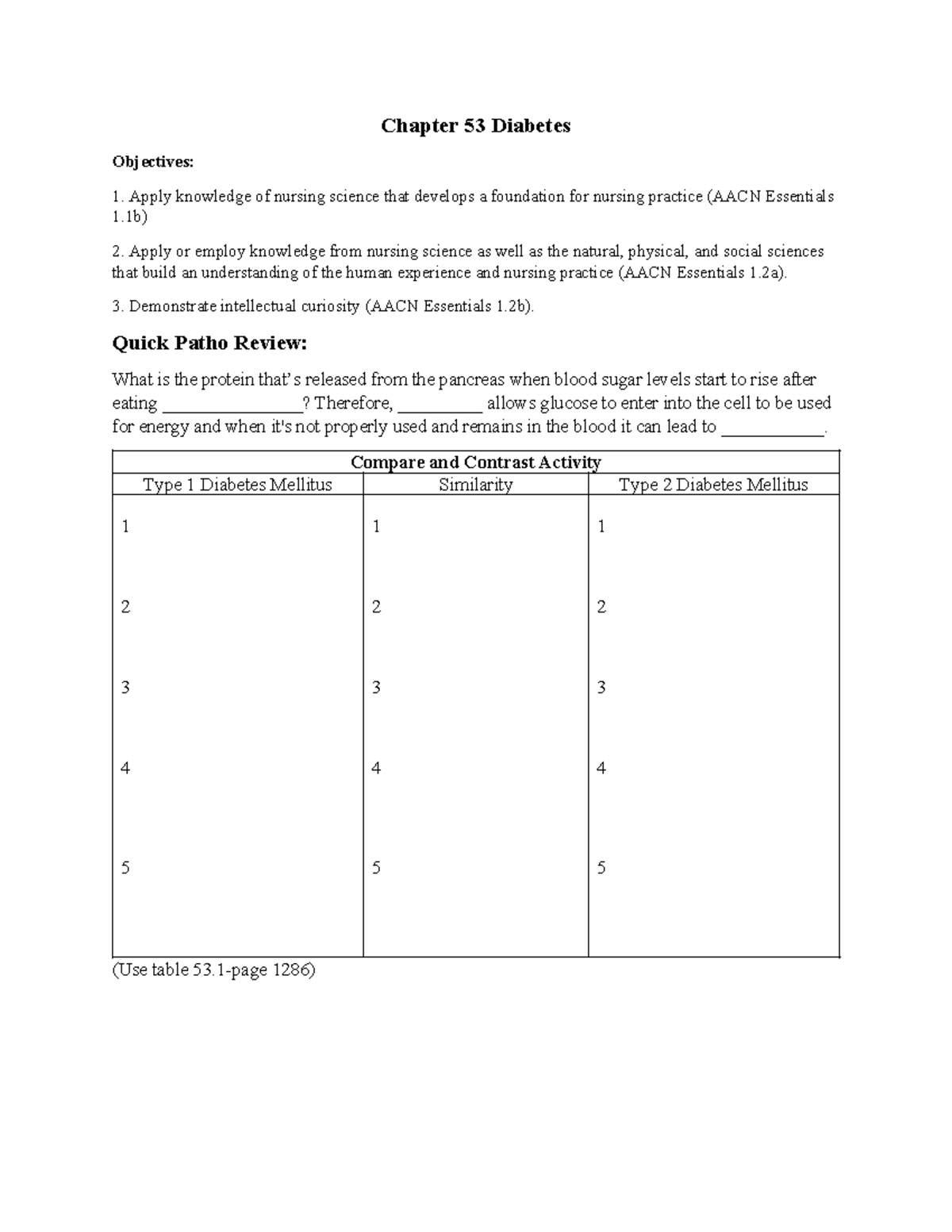 Student Chapter 53 Diabetes Worksheet - Chapter 53 Diabetes Objectives ...