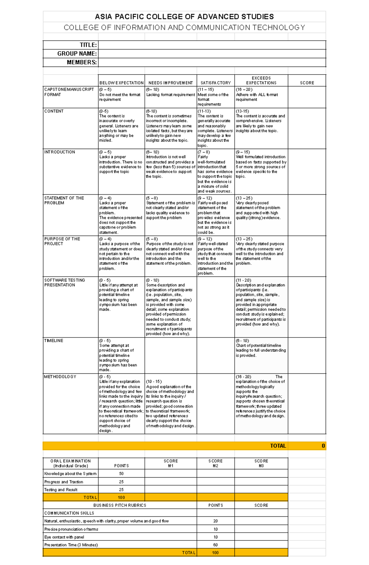 3RD YEAR - Rubrics - ASIA PACIFIC COLLEGE OF ADVANCED STUDIES COLLEGE ...