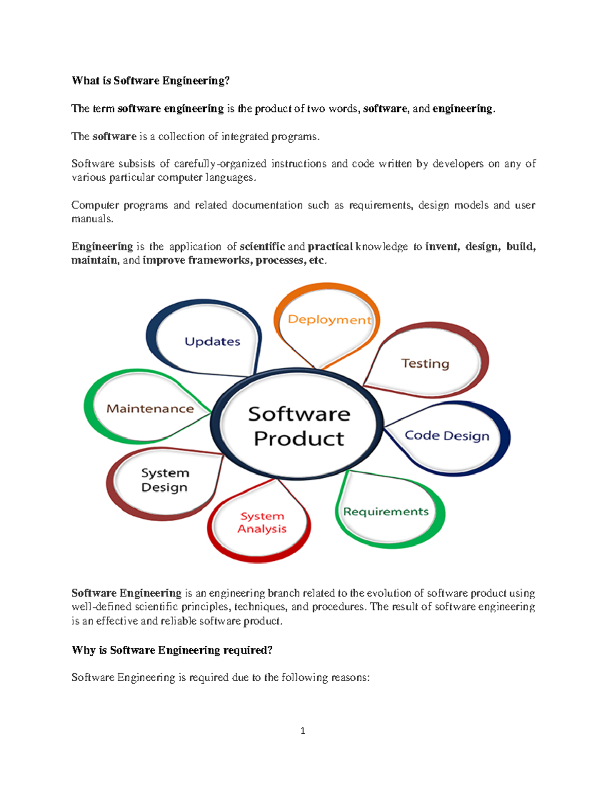 Foundation of Software Engineering Notes 2023 - What is Software ...