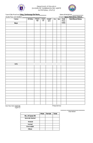 Nutrition Month Program - A1 Committee Food Groups Table Display ...