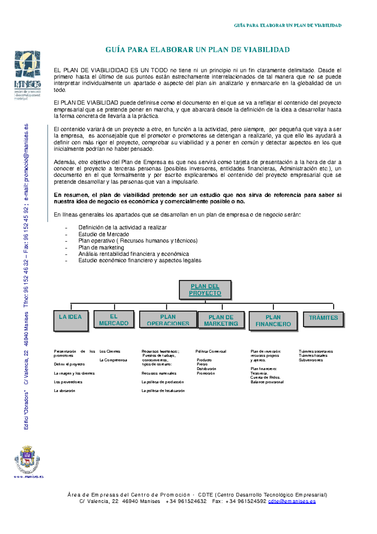 Guia PLAN DE Viabilidad - Ayto Manises 9735ccb7 - Área de Empresas del ...