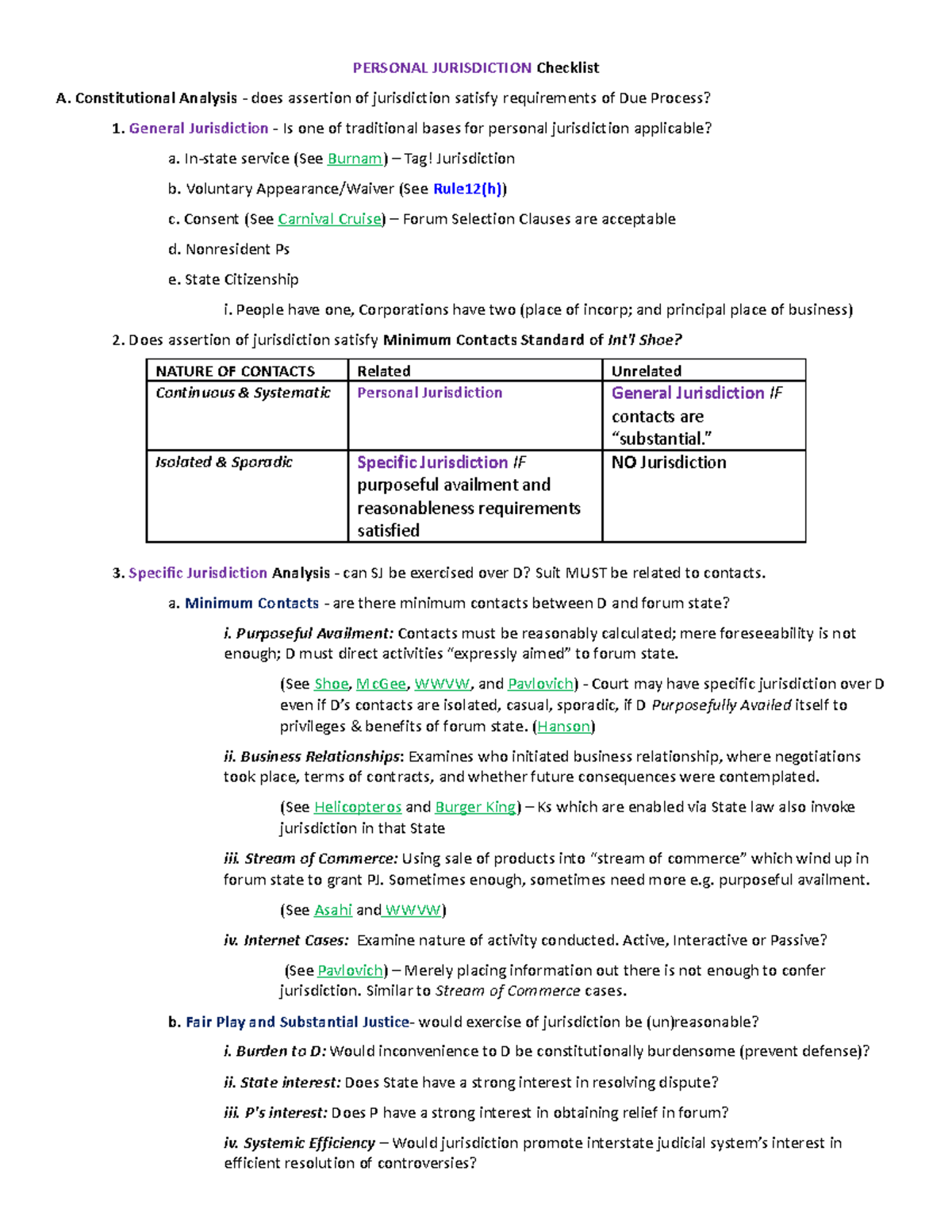 Civil Procedure Checklists - PERSONAL JURISDICTION Checklist A ...