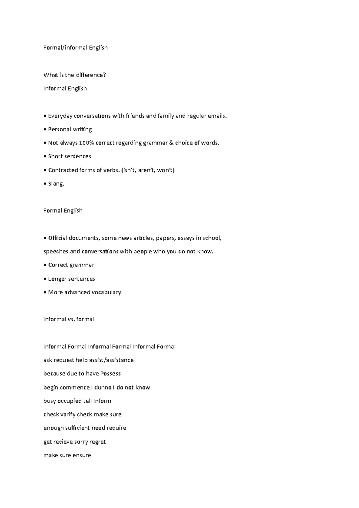 Formal And Informal English Formal informal English What Is The formal-and-informal-english-formal-informal-english-what-is-the