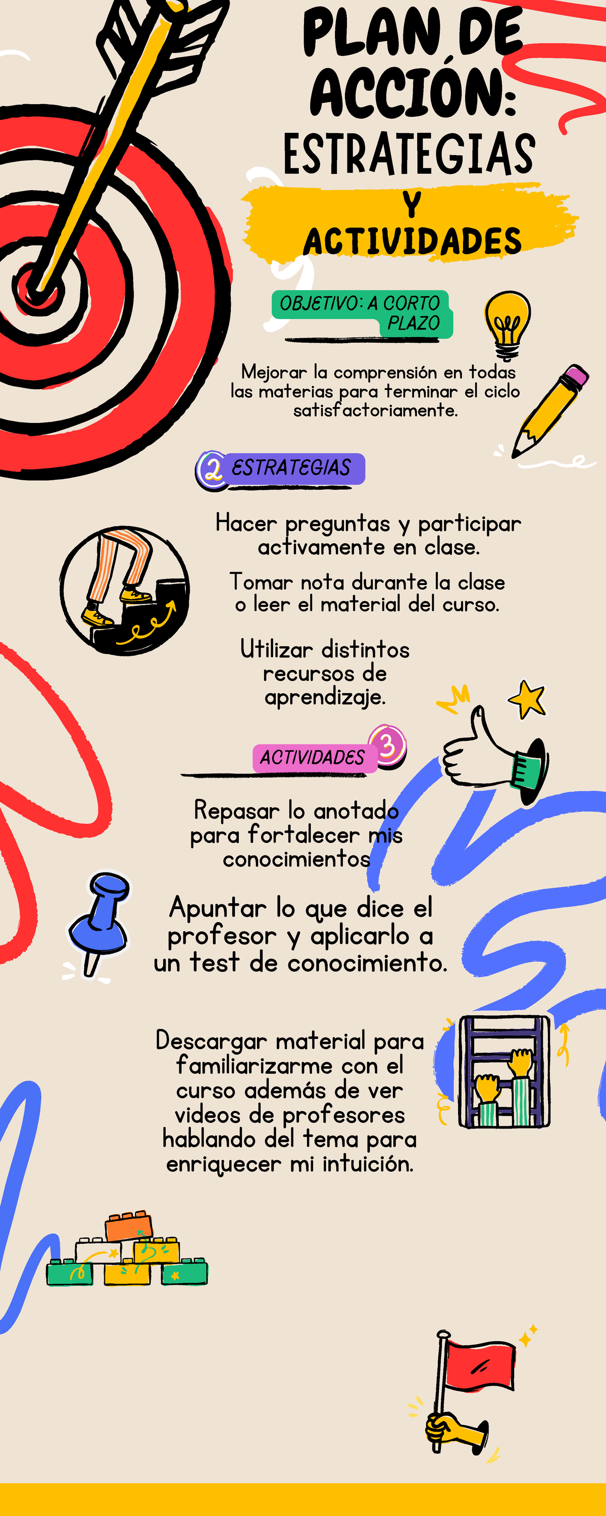 Infografía Consejos para Lograr Tus Metas y Objetivos Creativa Rosado 20240520 150637 0000 - Studocu