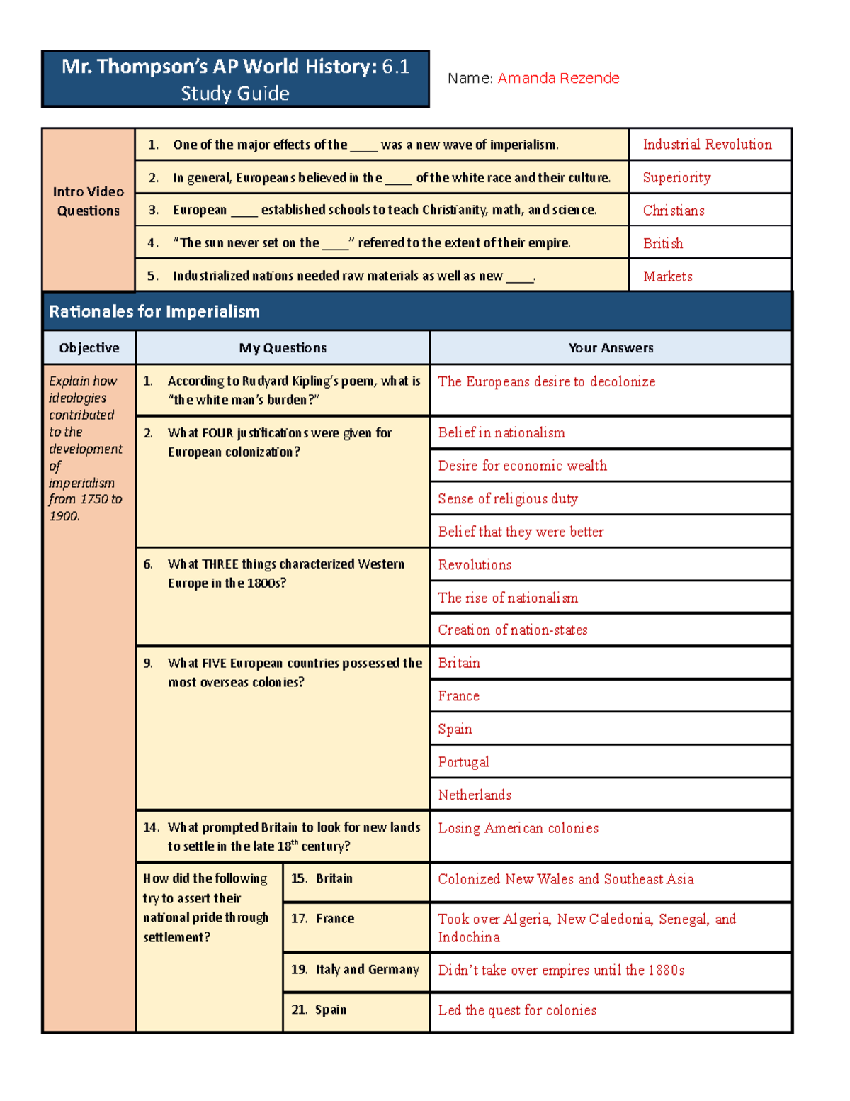 6.1 worksheet - fgfgbvg - Mr. Thompson’s AP World History: 6. Study ...