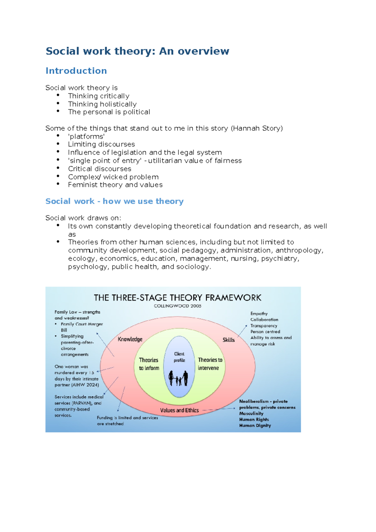 Social work theory - Studocu