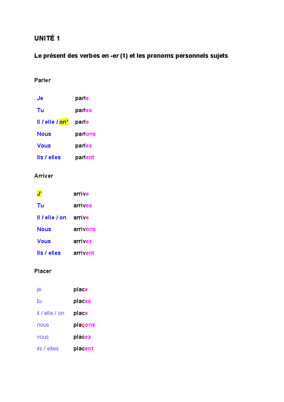 U1 - Frances - UNITÉ 1 Le présent des verbes en -er (1) et les pronoms ...