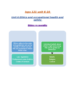 IOPS121 - NWU - Occupational Health And Safety - Studocu