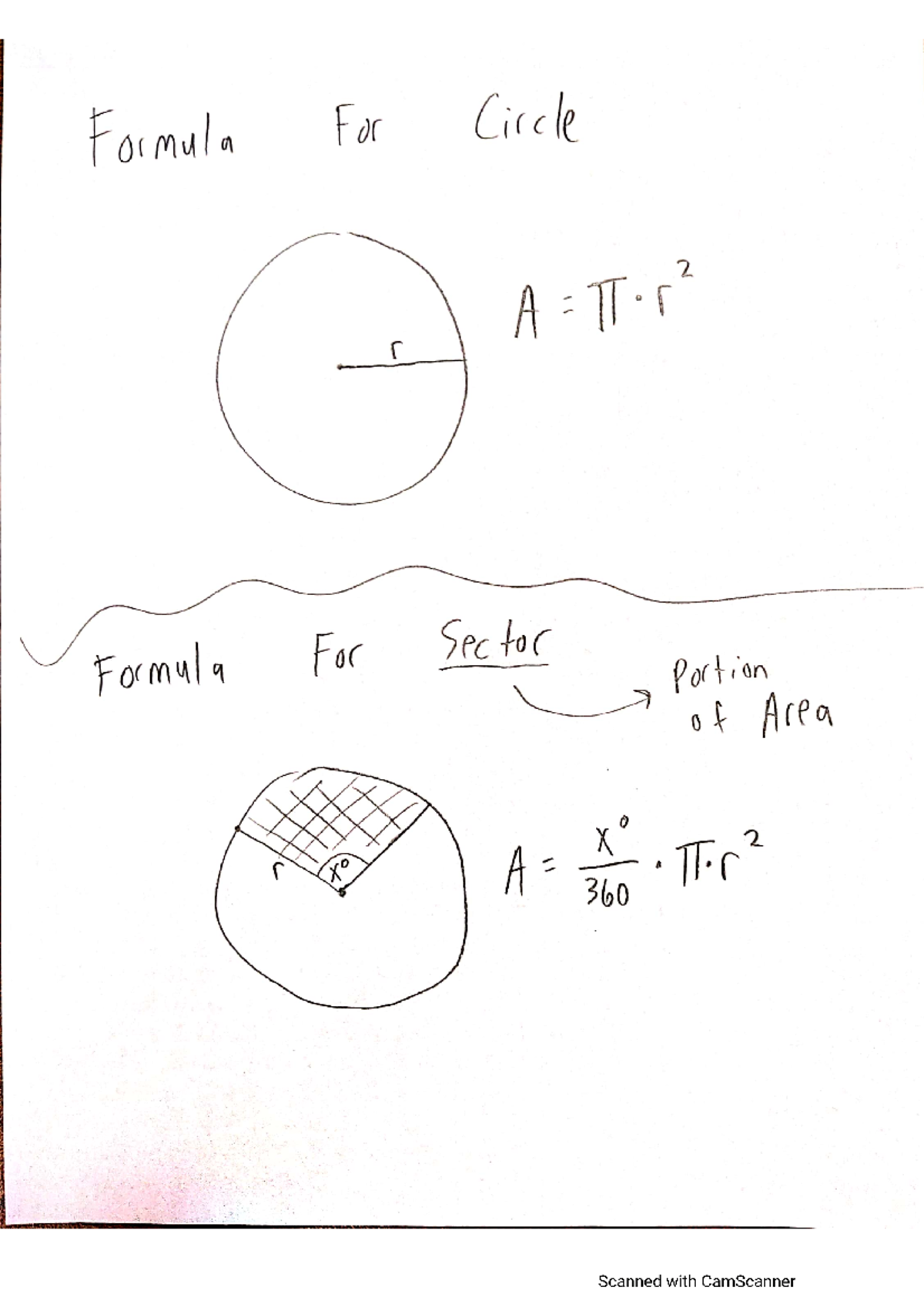 Area of circles sectors formulas - Formula For Circle A 2 r Formula For ...