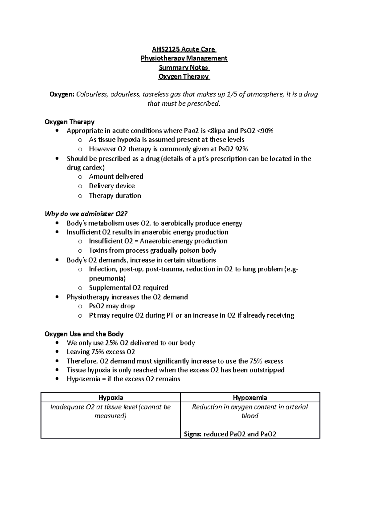 HS2125 Acute Care Physio Management - AHS2125 Acute Care Physiotherapy ...