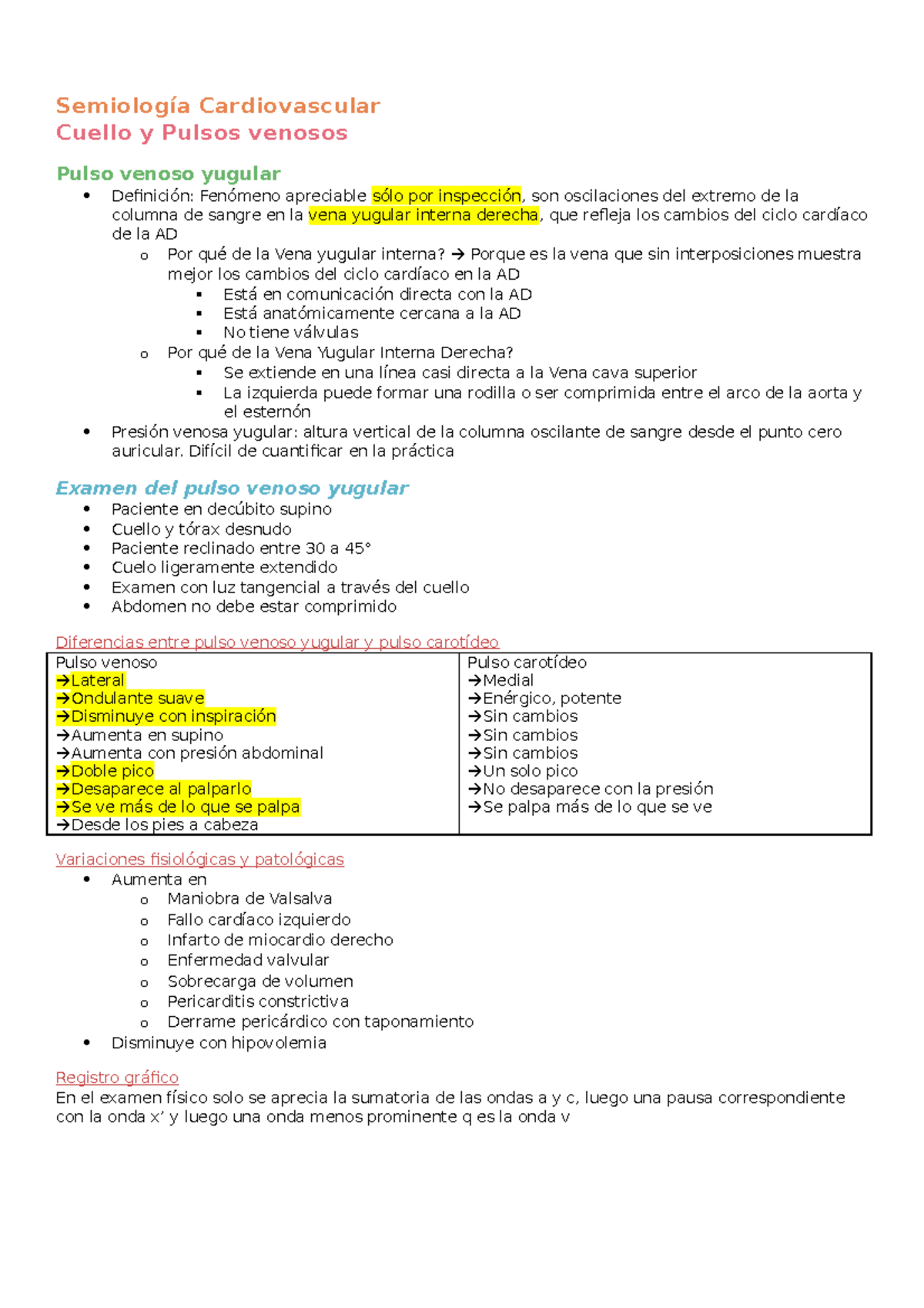Semiología Cardiovascular: Pulso Venoso - Semiología Cardiovascular ...