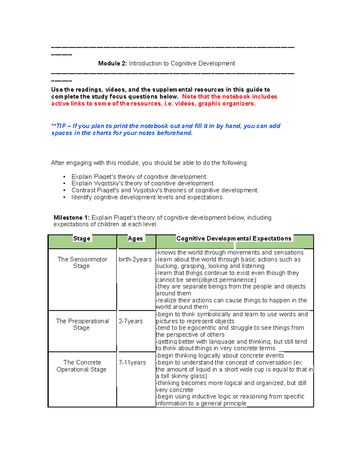 Module 2 Notebook (12-21