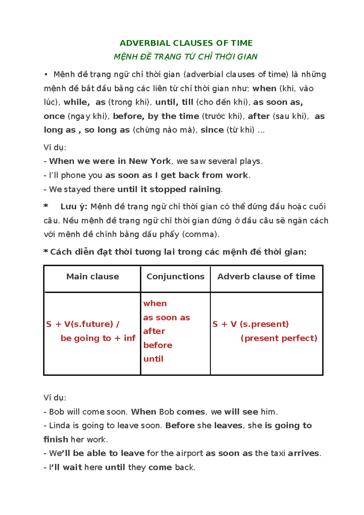 Adverbial Clauses OF TIME - ADVERBIAL CLAUSES OF TIME MỆNH ĐỀ TRẠNG TỪ ...