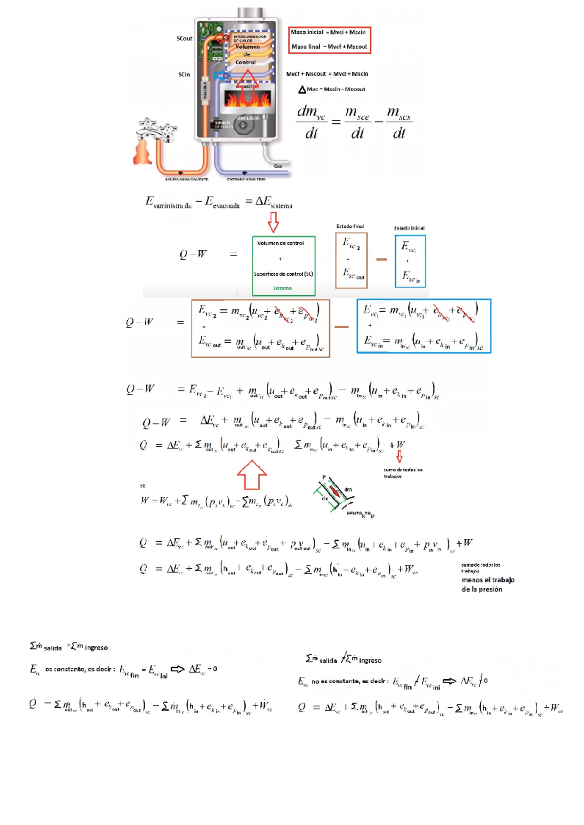 Termo calse 6 - 1ra ley - Reporte de Educacion para el trabajo - 0 C Masa inicial Mvci Mscin ...