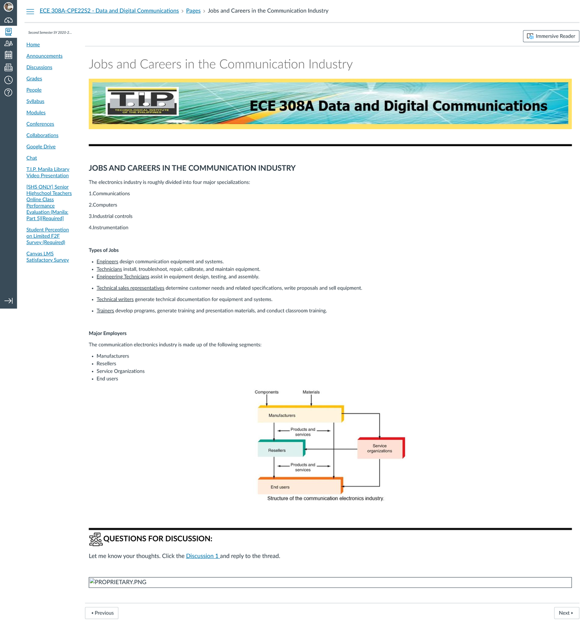 7 Jobs and Careers in the Communication Industry ECE 308A-CPE22S2 ...