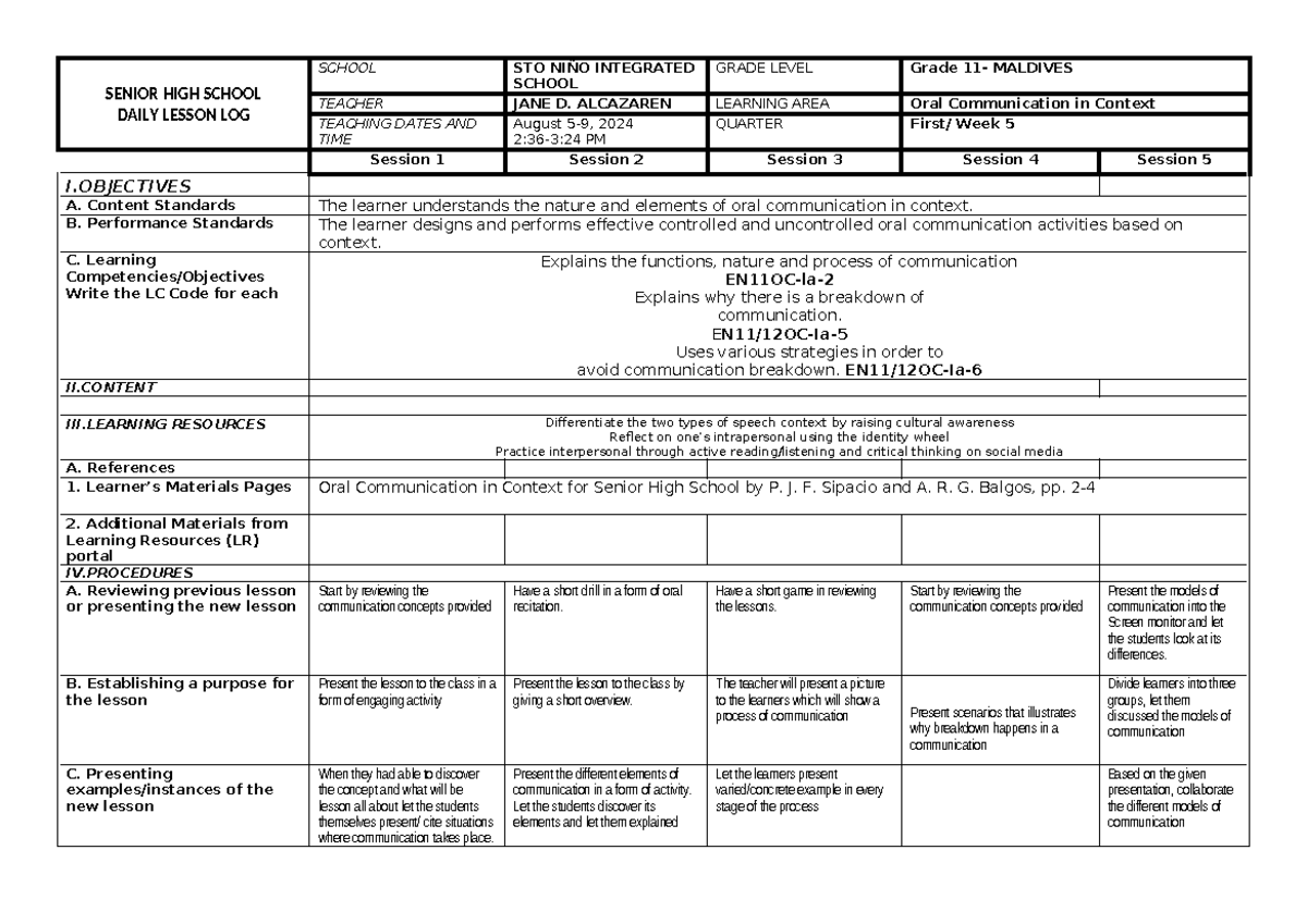 WEEK 2 - orAL COMMUNICATION IN CONTEXTS 11 WEEK 2 - SENIOR HIGH SCHOOL ...