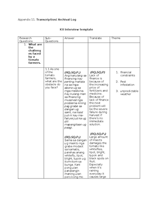 Vertebrates Lesson PLAN - LESSON PLAN IN SCIENCE 6 (K-12 Curriculum) I ...