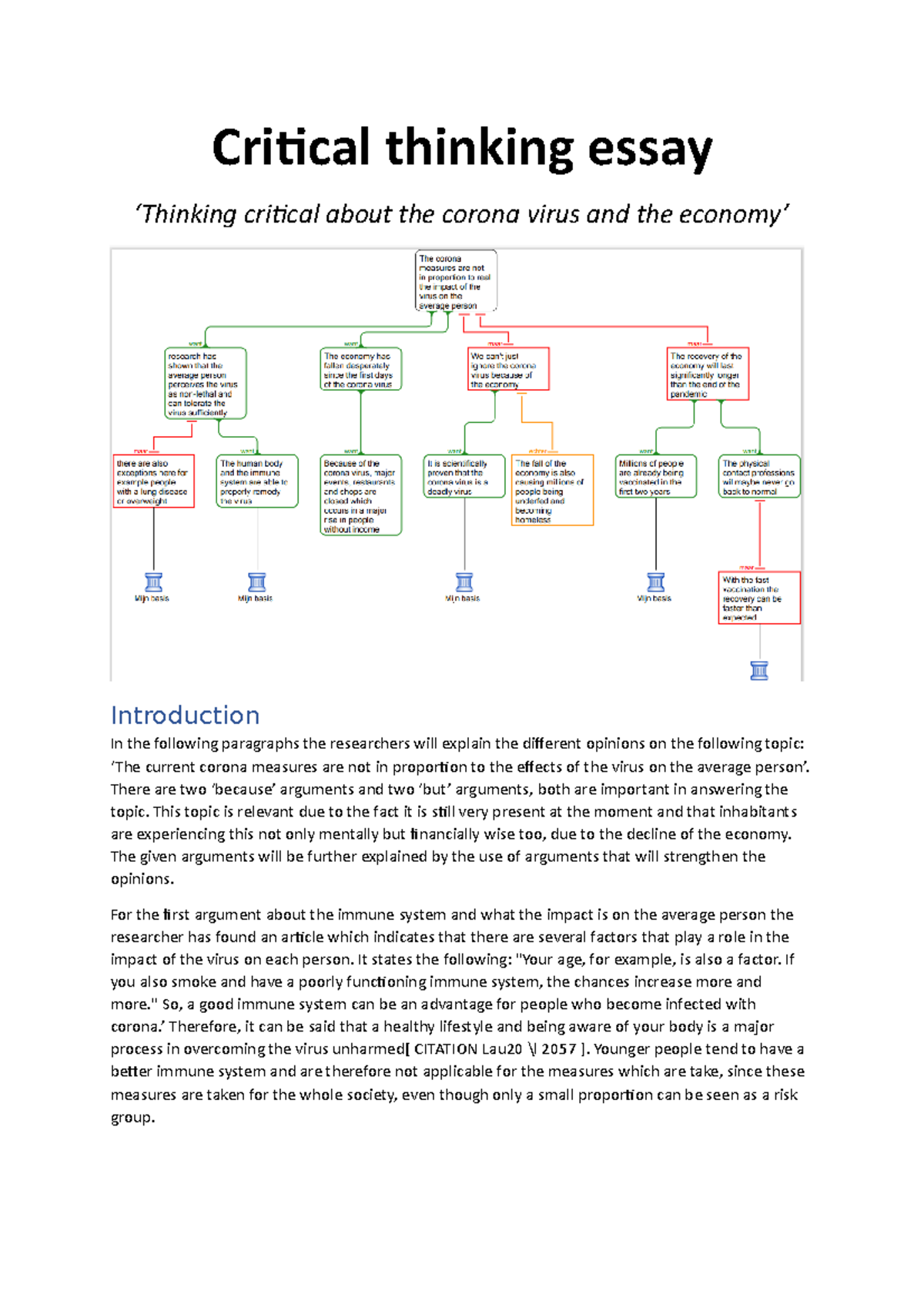 Critical thinking essay 2 important to do and to know - HvA - Studeersnel