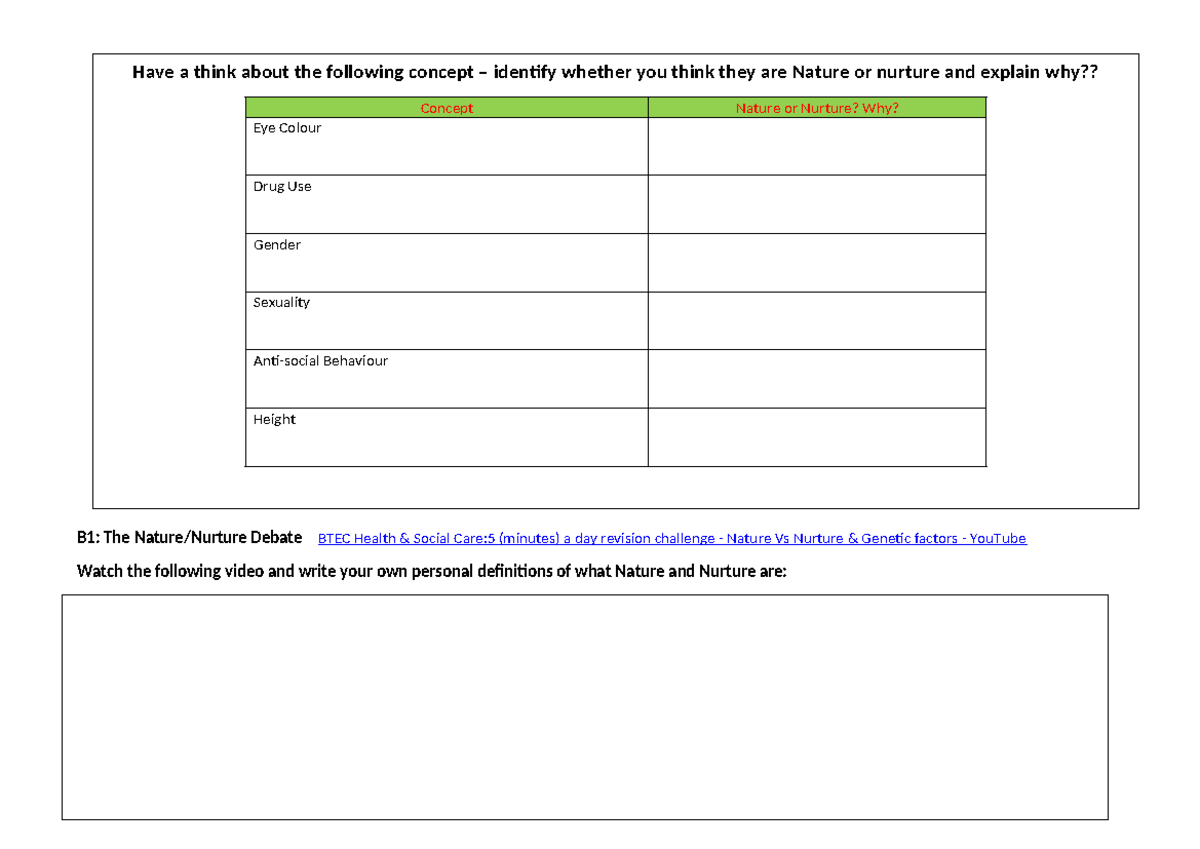 Nature vrs nurture worksheet dkh - B1: The Nature/Nurture Debate BTEC ...
