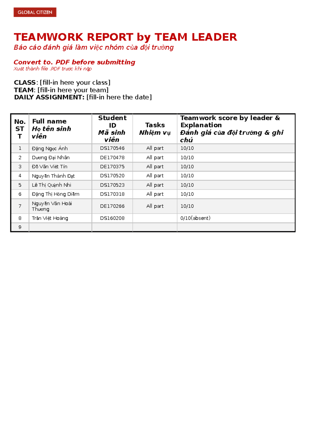 [Class] - [Team] - Teamwork Report [Date] - TEAMWORK REPORT by TEAM ...