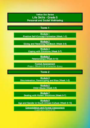 [Solved] Mention any teaching and learning support materials LTSM that ...