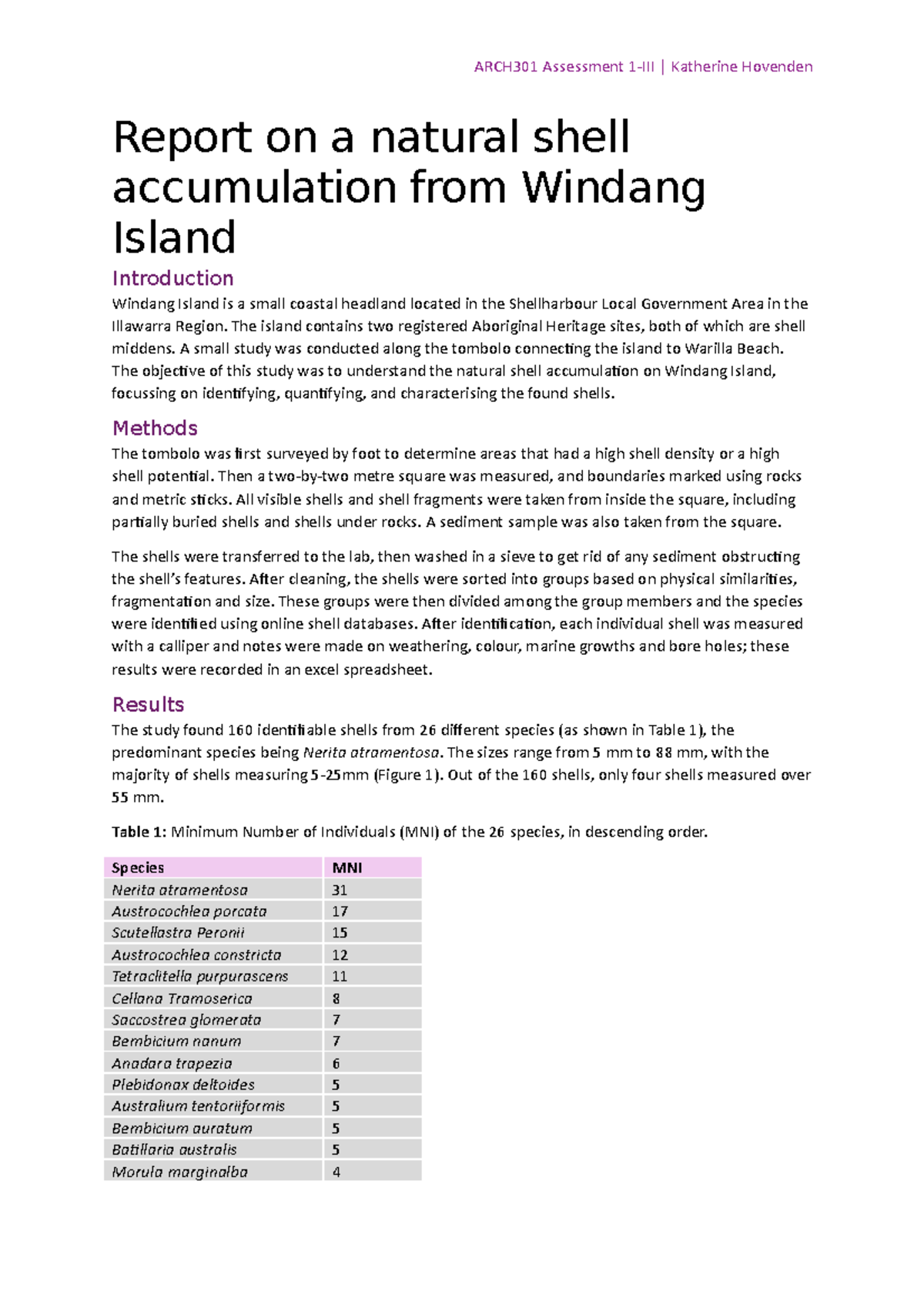 Report on a natural shell accumulation from Windang Island - Report on ...
