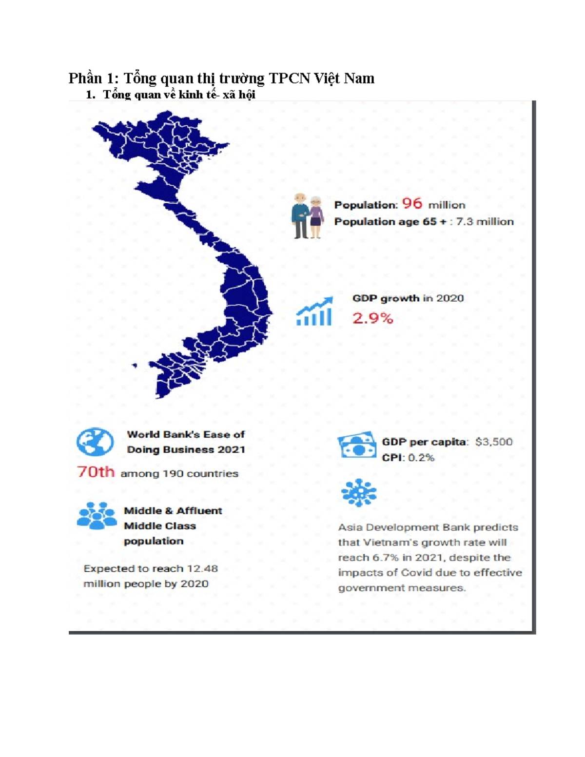 TPCN - TPCN - Phần 1: Tổng quan thị trường TPCN Việt Nam Tổng quan về ...