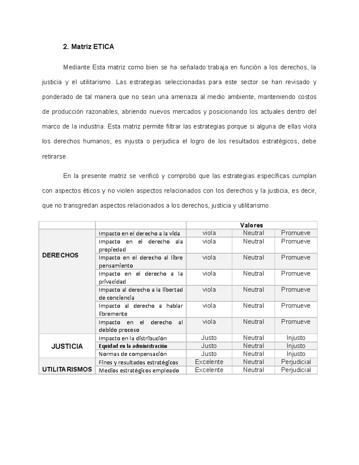 Matriz Peyea - 2. Matriz ETICA Mediante Esta matriz como bien se ha ...